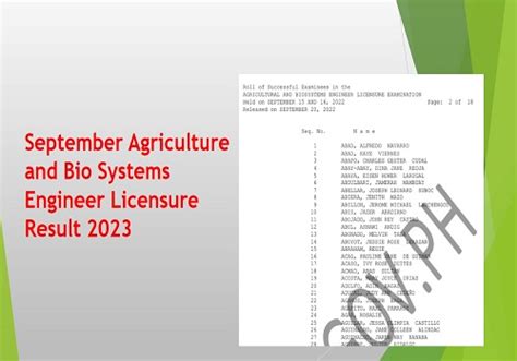 Prc Agriculture And Biosystems Engineer Licensure Exam Result 2023 List