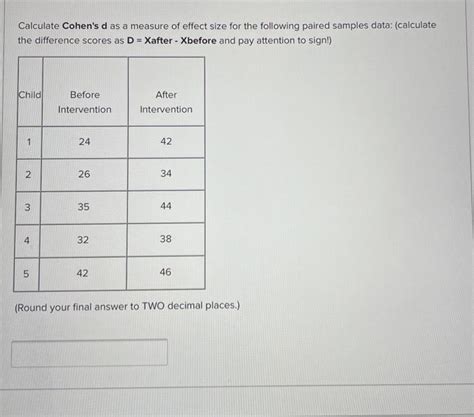 Solved Calculate Cohen S D As A Measure Of Effect Size For Chegg Com
