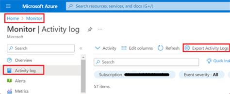 Azure Activity Logs Netenrich
