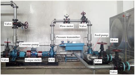 the test site of the accuracy verification test system download