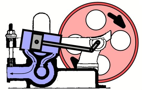 Water Engine Alchetron The Free Social Encyclopedia