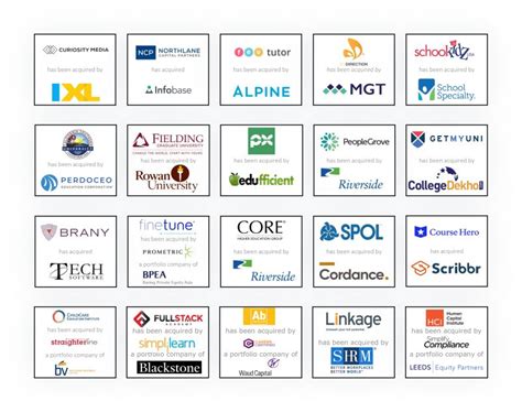Vivek Kamath Posted On Linkedin