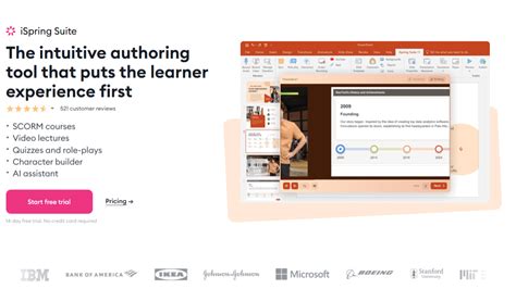 Lectora Most Powerful Elearning Course Authoring Tool