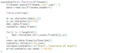 Counting Occurrences Of Digits In A Set Of Numbers