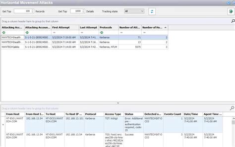 Horizontal Movement Attacks Analytic Type Netwrix Product Documentation