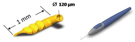 A Glaukos Istent Trabecular Micro Bypass Stent B Glaukos Inserter A Glaukos Istent Trabecular Micro Bypass Stent B Glaukos Inserter