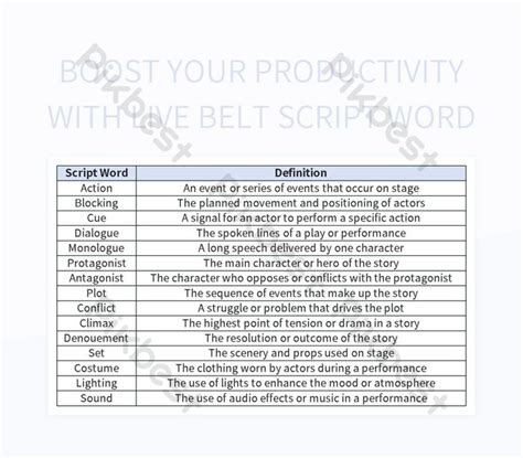 Boost Your Productivity With Live Belt Script Word Excel Template