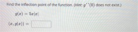 Solved Find The Inflection Point Of The Function Hint Chegg