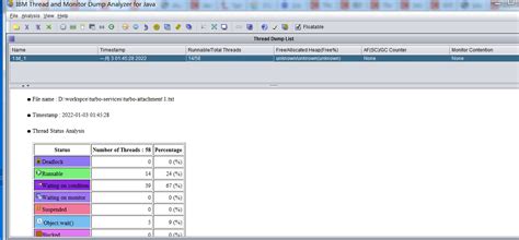 推荐一个java线程堆栈分析神器 知乎