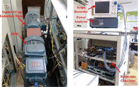 Dfig Experimental System Download Scientific Diagram
