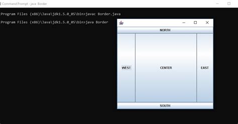 Define Different Layouts In Java Flow Layout Border Layout Grid Layout