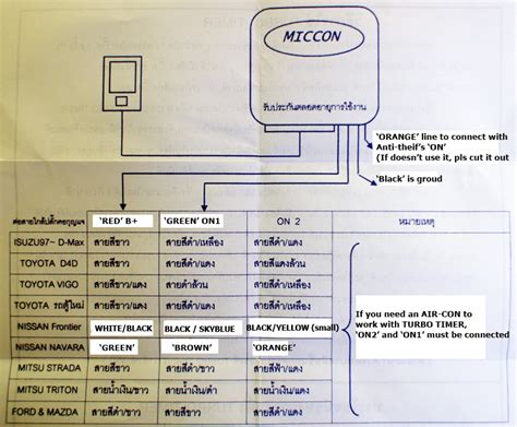 Miccon Turbo Timer Wiring Diagram Circuit Diagram