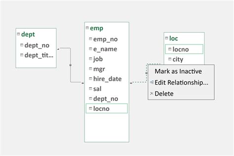 How To Create And Manage Relationships In Excel Power Pivot
