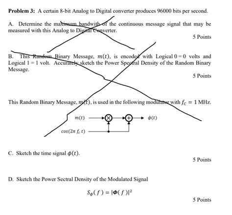 Solved Problem A Certain Bit Analog To Digital Chegg