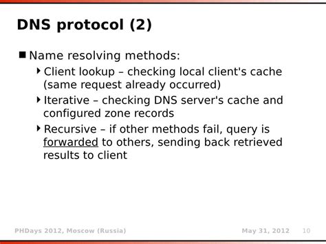 DNS Protocol Name