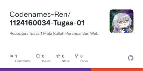 github codenames ren 1124160034 tugas 01 repository tugas 1 mata