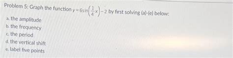 solved graph the function y 6sin 1 4x 2 by first solving