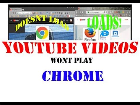 YouTube Videos Wont Don T Load In The CHROME Browser This Is Fix Solution Hardware