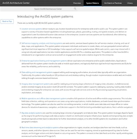 Arcorama Le Blog Consacré à Arcgis Et Aux Technologies Esri