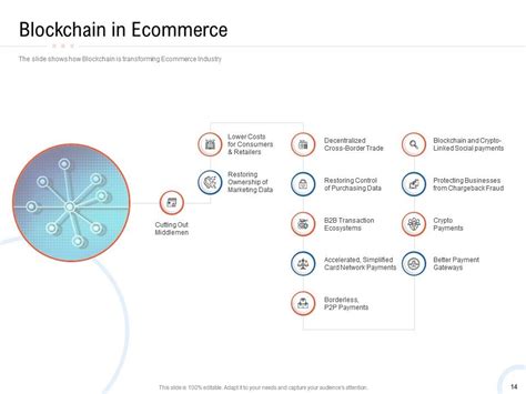 Blockchain Digital Transformation Powerpoint Presentation Slides