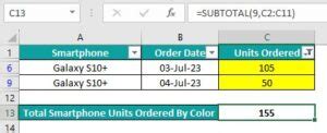 Sum By Color In Excel Examples Formula How To Do