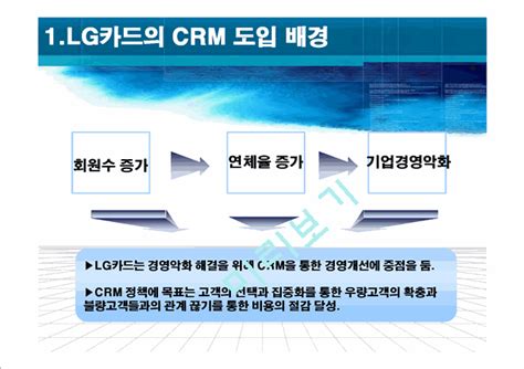Lg카드와 프리챌을 통해 본 Crm 성공사례와 실패사례경영경제레포트