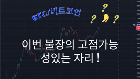 이번 상승장 고점이 될수있는 자리 비트코인 코인 Youtube