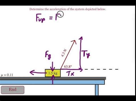 Acceleration Caused By Force On An Angle Youtube