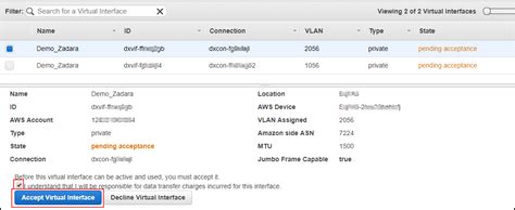 Getting Started AWS Direct Connect And VPC Configuration Zadara Support