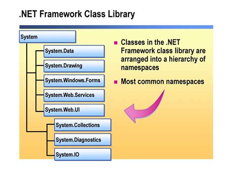 Система Framework