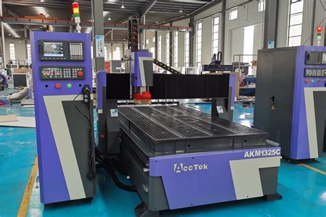 Comprehensive CNC Router Buying Guide AccTek CNC