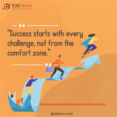E2eworx On Linkedin E2eworx E2eworxensuringquality Ensuringquality