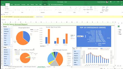 Raja Prabhu David Akula On Linkedin Excel Excelskills Analyst Dataanalysis Bianalyst