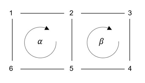 Transition Network With Two Independent Cycles α And β The Positive Download Scientific