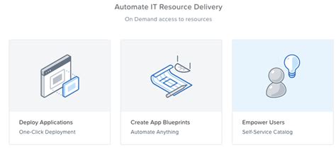 Automating Your It Operations On Nutanix Test Drive Nutanix Community