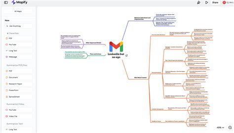 How To Generate Email Summaries With Ai In One Click