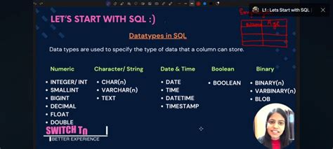 100daysofcode Sql Databasemanagement Learnsql Databasequeries