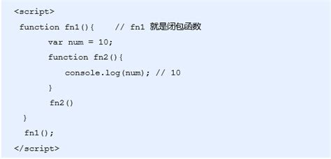 闭包、递归、深浅拷贝(12th) Csdn博客 闭包、递归、深浅拷贝(12th) Csdn博客