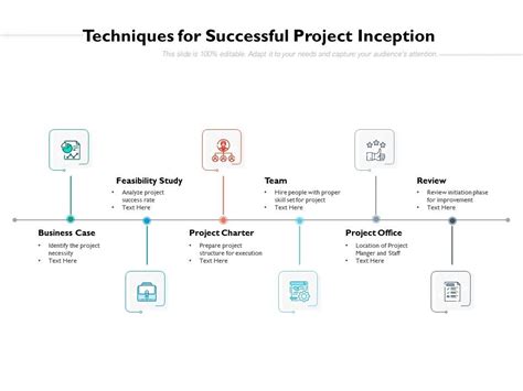 Techniques For Successful Project Inception Powerpoint Templates
