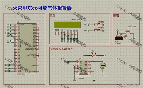Proteus仿真实例基于stm32单片机的火灾甲烷co可燃气体报警器（仿真文件程序）24 32f 21protues仿真火灾报警 Csdn博客