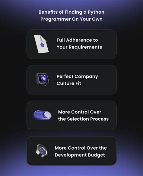 17 Python Interview Qs For Hiring Top Devs