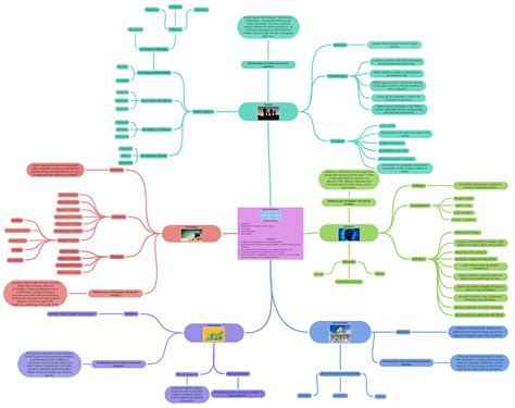 Social Institution 1000f501361705dnguzrxpxnqxyoppadtwjeoklkbtglm7