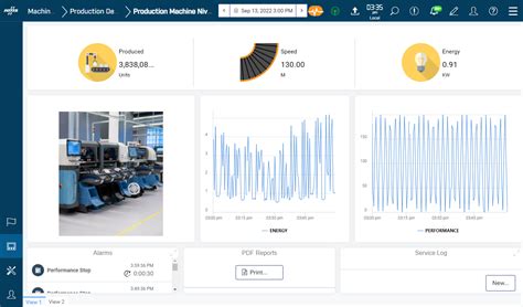 Visualisation Enables Machine Builders To Detect Machine Issues Engineer News Network