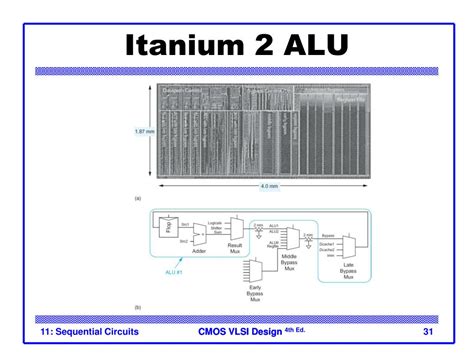 Ppt Lecture 11 Sequential Circuit Design Powerpoint Presentation