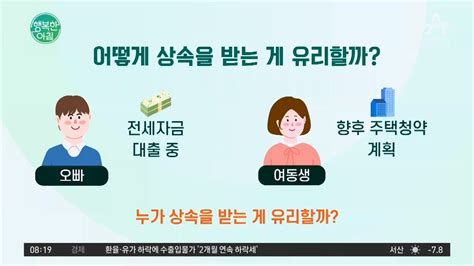 둘 중 누가 상속받아야 유리할까요 전세자금 대출받고 있는 오빠 Vs 향후 주택청약 계획 여동생 상속 보다