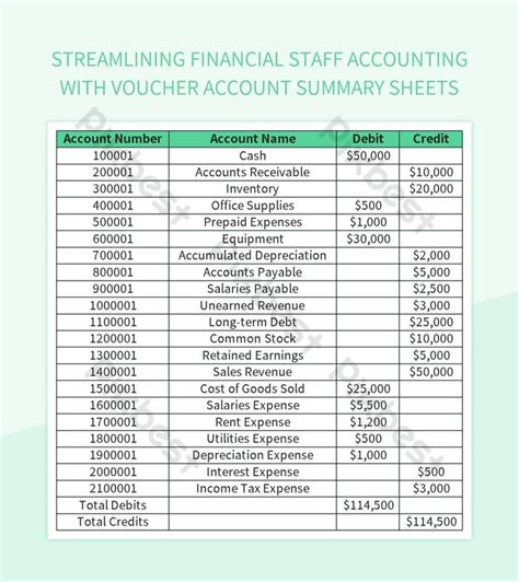 Streamlining Financial Staff Accounting With Voucher Account Summary