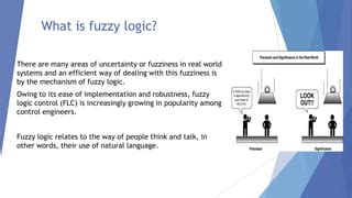 Fuzzy Logic Application Aircraft Landing PPTX Technology Computing