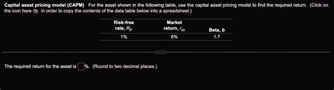 Solved Text Capital Asset Pricing Model Capm For The Asset Shown In The Following Table Use