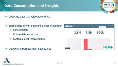 “mlops Managing Data And Workflows For Efficient Model Development And