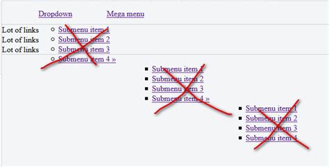 Jquery Add And Remove Sub Menu Class By Clicking Main Megamenu Link